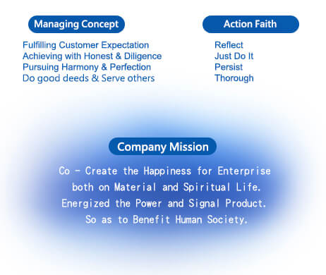 台裕電業 TAI YUE ELECTRIC CO., LTD